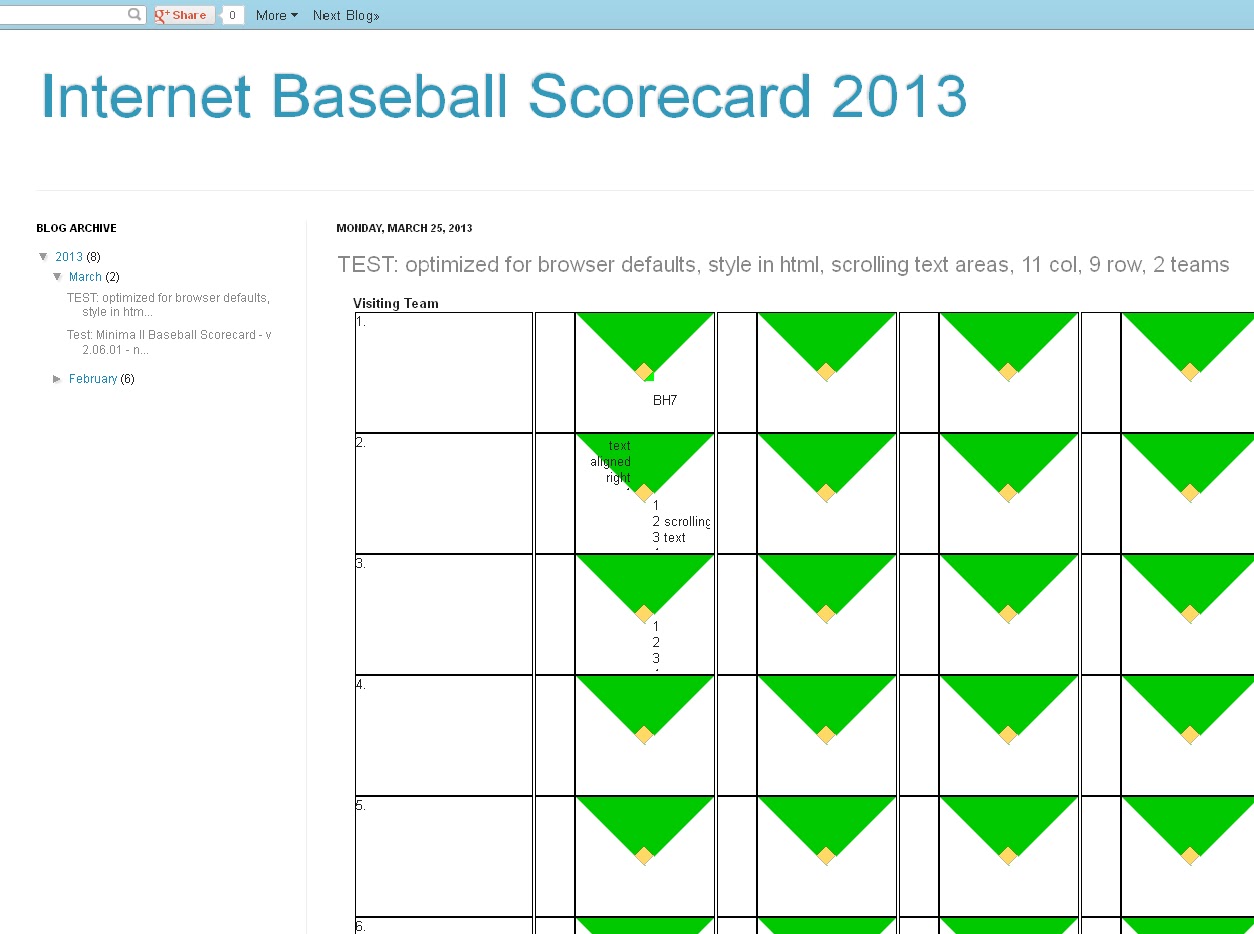 Michael Holloway's Baseball Blogs: 2013