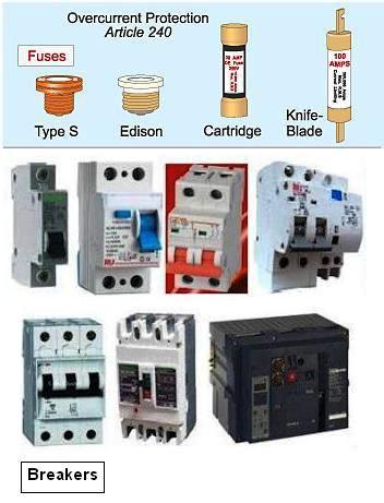 Overcurrent Protection – Part One ~ Electrical Knowhow