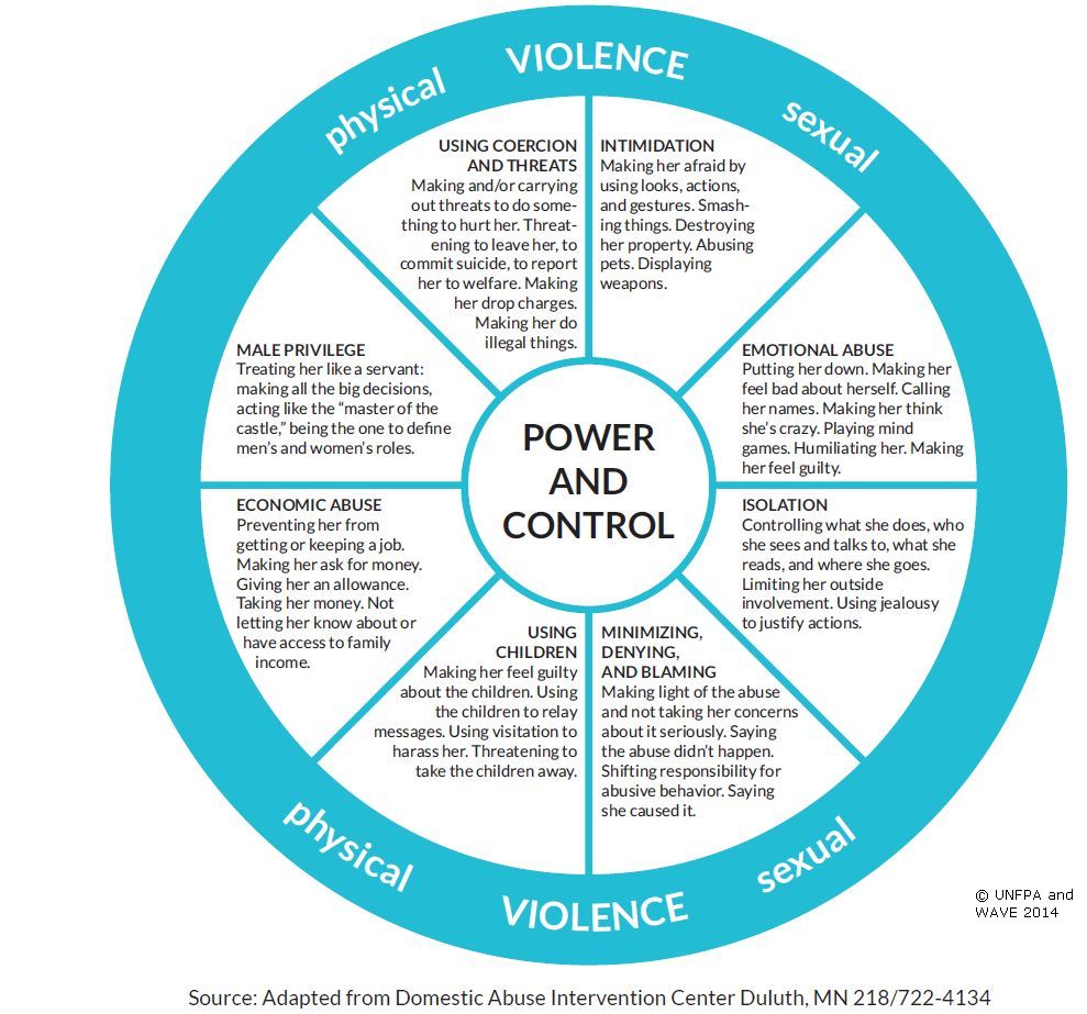 Philynda's Travels: 2017