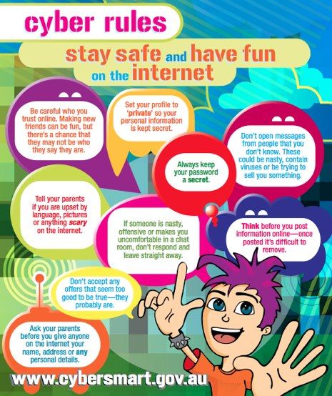 Famous Fours Computer Safety famous-fours-computer-safety