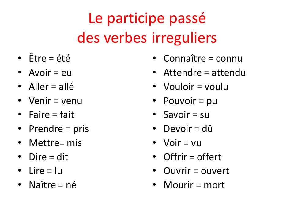 Chez Diana: Le Passé composé