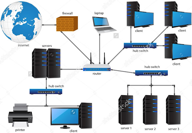 តើអ្វីទៅជា Client Server? | ពូ ប៊ុន្ថន | PU THORN