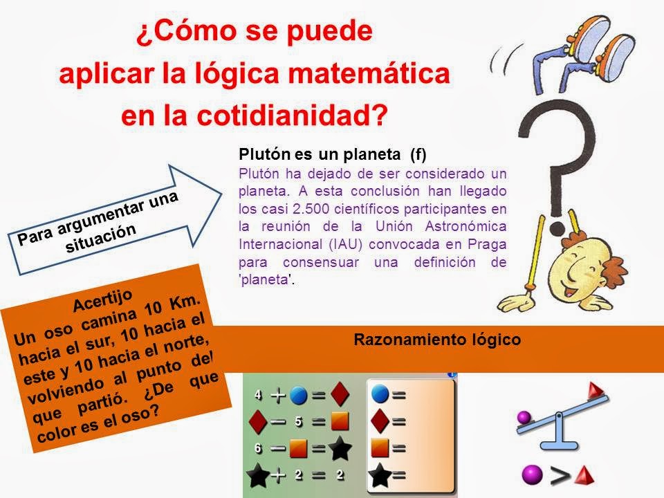 .Matematic: Razonamiento lógico y conjuntos