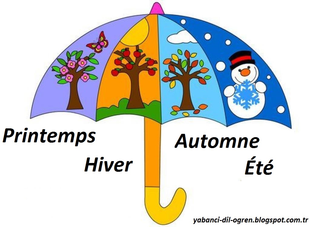 Yabanci Dil Ogren: Fransızca Mevsimler