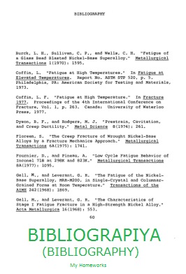 My Homeworks: Bahagi ng Aklat-Bibliograpiya