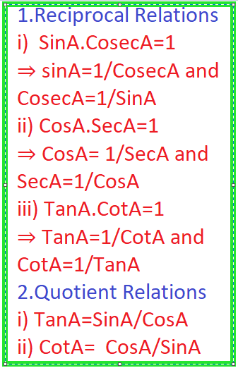 Basic Formula Of Trigonometry For Beginners - Math Village
