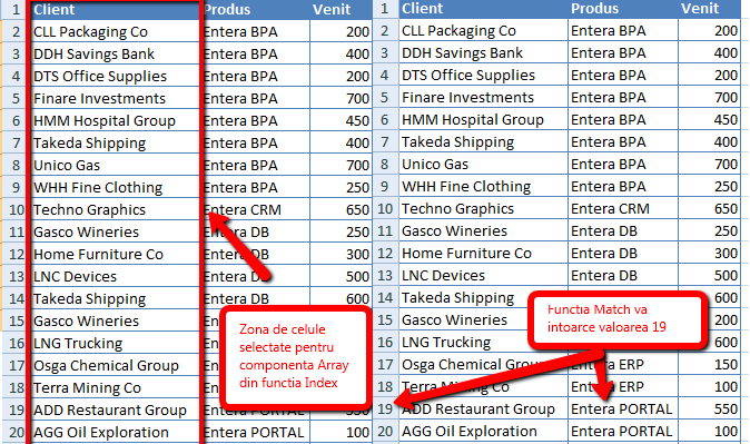Cum extragem date dintr-un tabel in functie de o conditie? - Invatam Excel