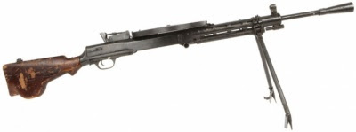 welcome to the world of weapons: DP-Degtyaryov machine gun