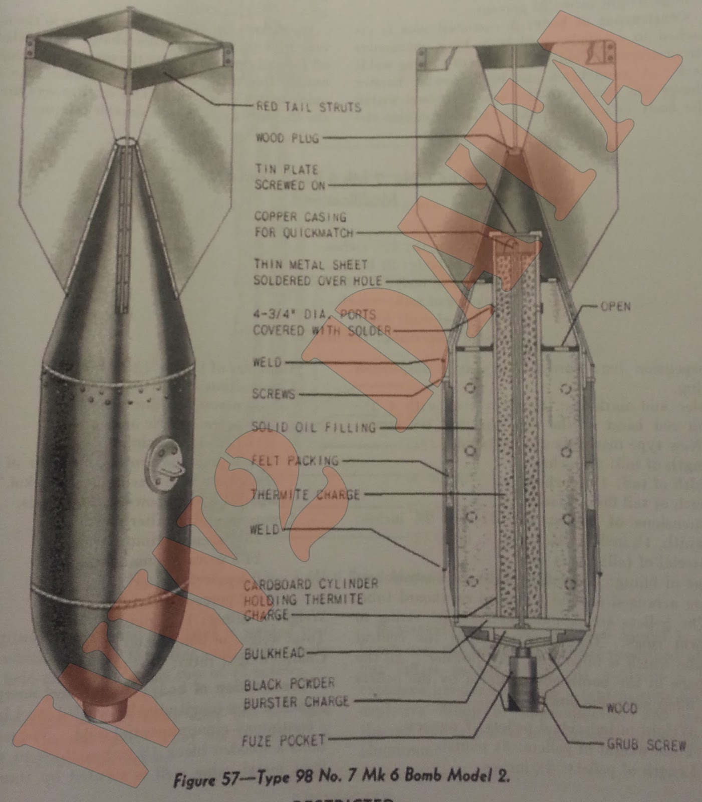 WW2 Equipment Data: Imperial Japanese Navy Explosives - Bombs (Part 4)