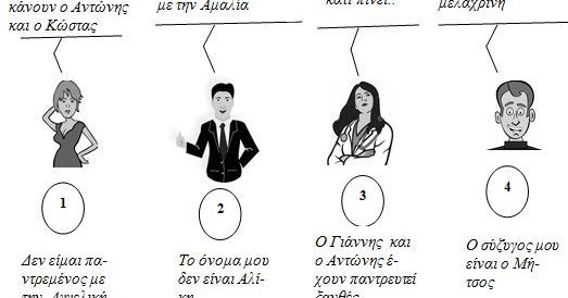 Μαθη...μαγικά : Ποιος ειναι ποιος;