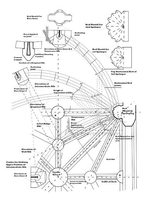 Lindy Weston: How To Design Rib Vaulting