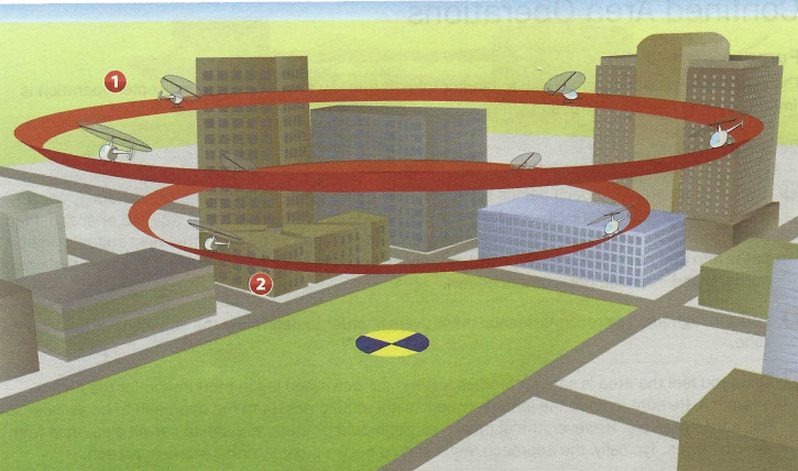 CMTE.RESENDE: Wire Strike em Helicópteros. O que é e como evitar?