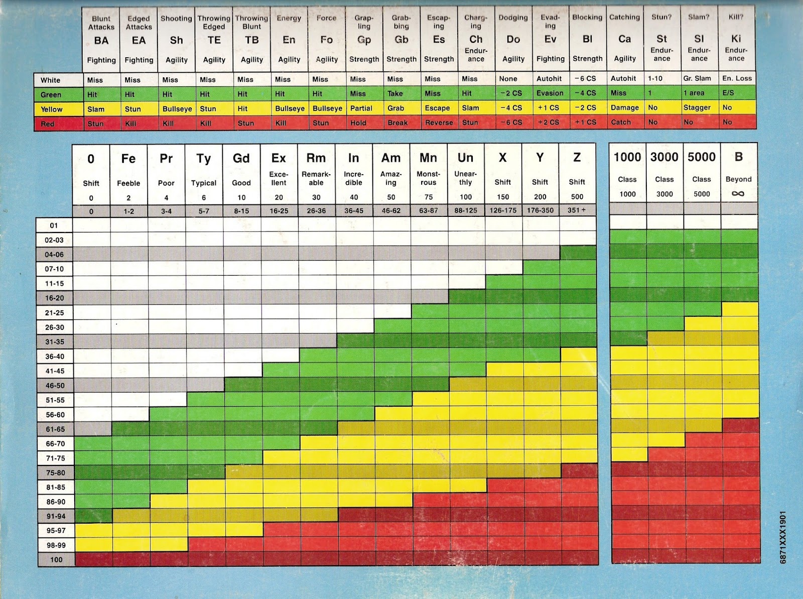 EXONAUTS!: Guardians of the Galaxy take over SNSO on Free Comic Book Day!