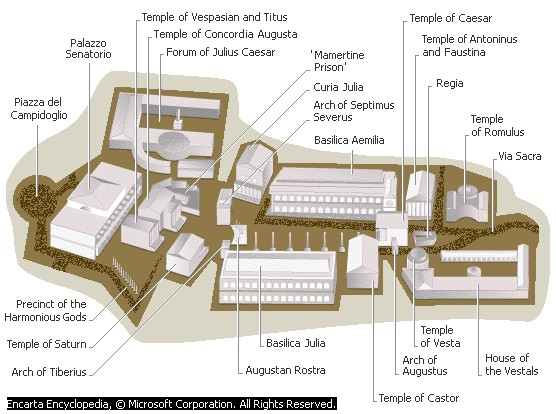 UNH J-Term-in-Rome: Temple of Vesta and the House of the Vestal Virgins