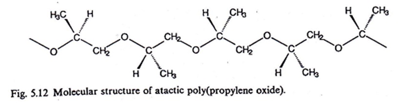 SOLID STATE ELECTROCHEMISTRY: POLYMER ELECTROLYTE