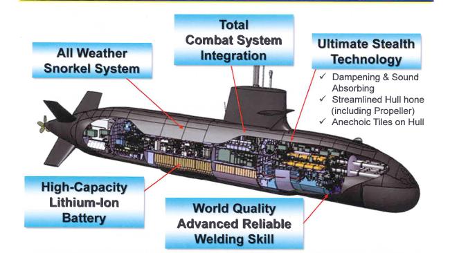Submarine Matters & Australian Nuclear Weapons: Soryu photos and ...