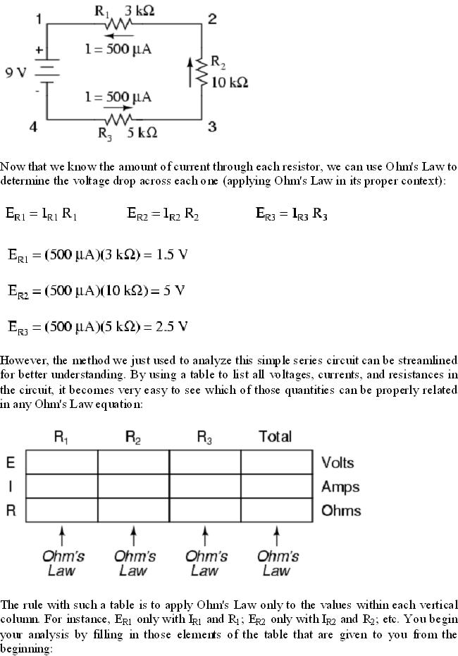 A "MEDIA TO GET" ALL DATAS IN ELECTRICAL SCIENCE...!!: Simple Series ...