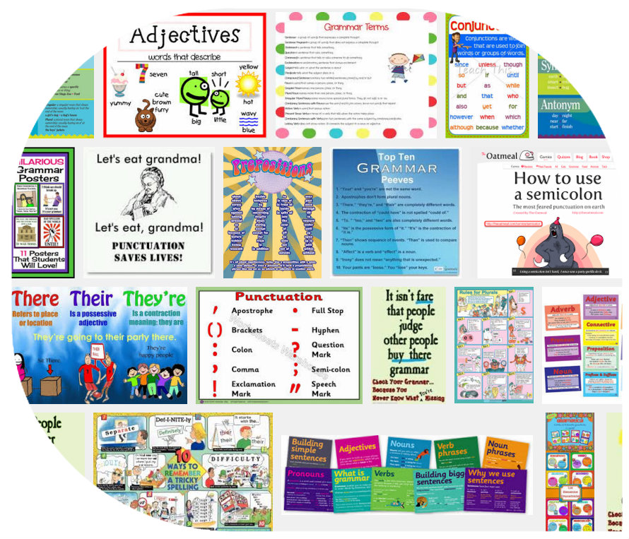 English Elda: Grammar posters