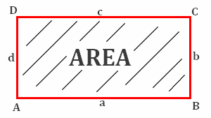 Come si calcola il perimetro e l'area di un rettangolo (esercizi ...