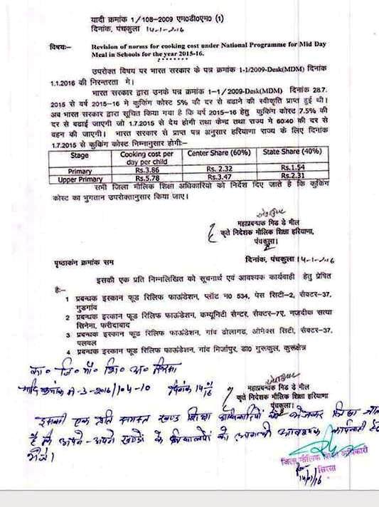 Mid day meal (MDM) instructions ,RULES in Haryana - Teacher Haryana ...