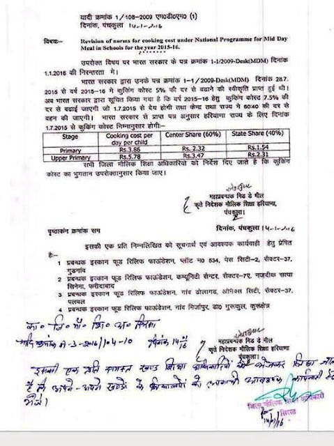 Mid day meal (MDM) instructions ,RULES in Haryana - Teacher Haryana ...