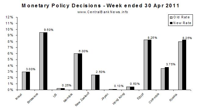 Streetwise Professor » Oh They’re Reliable All Right