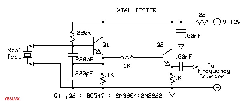 Januari 2016 ~ YC3LVX