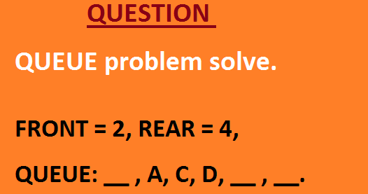 QUEUE problem solve. - M.M.R cse