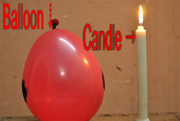 Fire proof balloon ~ SCIENCE-EXPERIMENTS MADE EASY