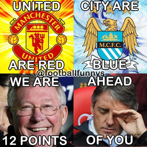 Football Memes: Manchester City trolled!