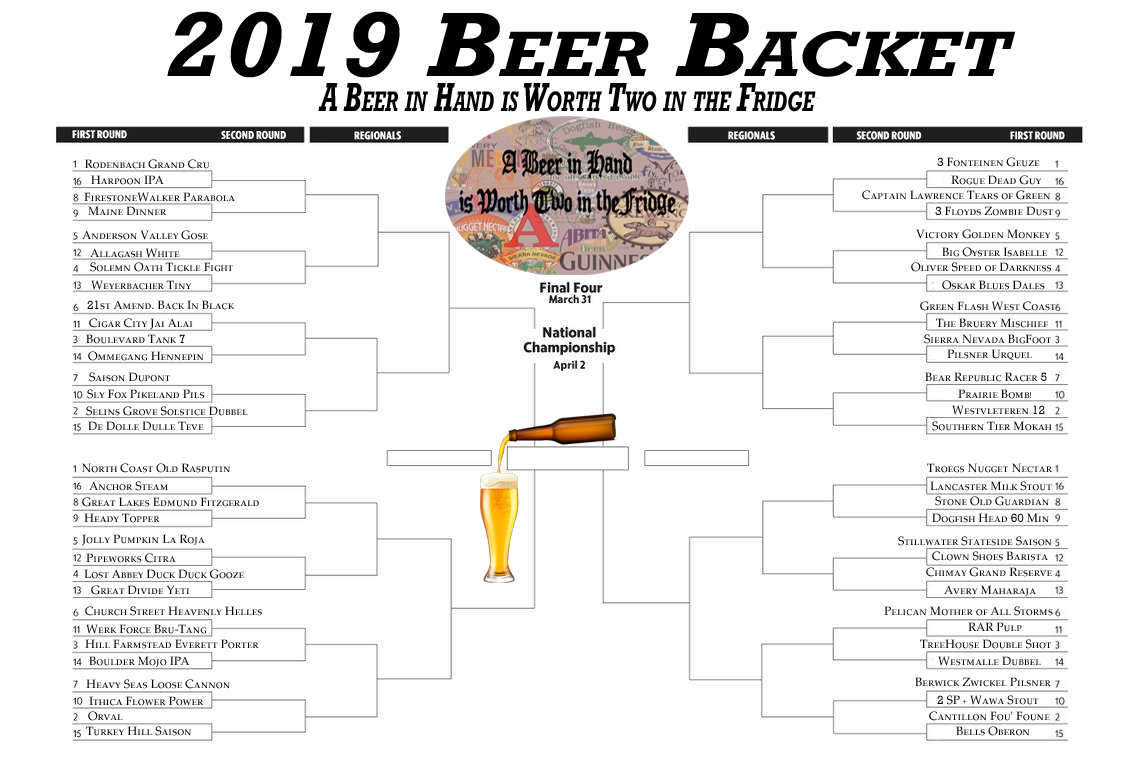 A Beer in Hand is Worth Two in the Fridge