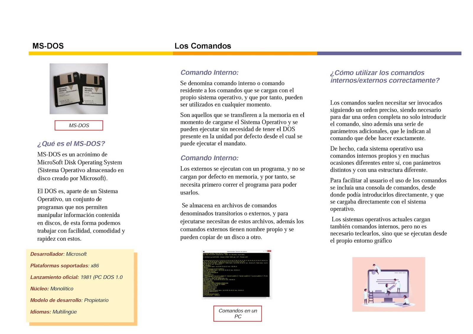 TRÍPTICO-COMANDOS INTERNOS Y EXTERNOS