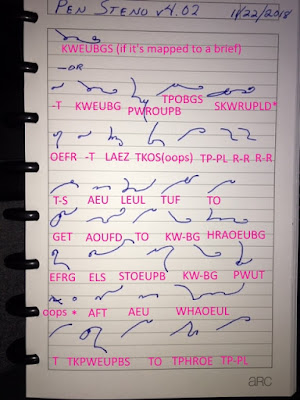 Using machine stenography in pen shorthand: Pen Steno | The Plover Blog