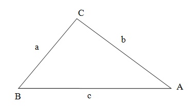 Pembuktian Rumus Jari-Jari Lingkaran Dalam dan Luar Segitiga serta ...
