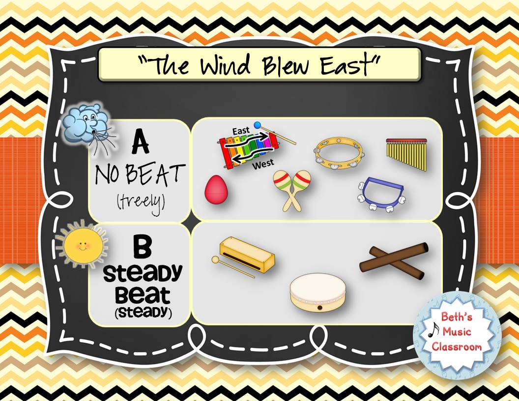 Beth's Music Classroom: Beat/No Beat Lesson