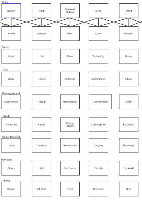 Fallout Equestria RPG