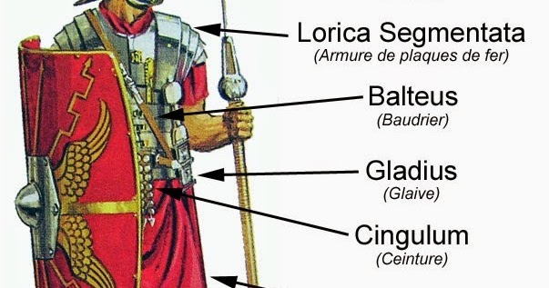 histgeolb: Les armes du légionnaire romain (en latin et en français !)