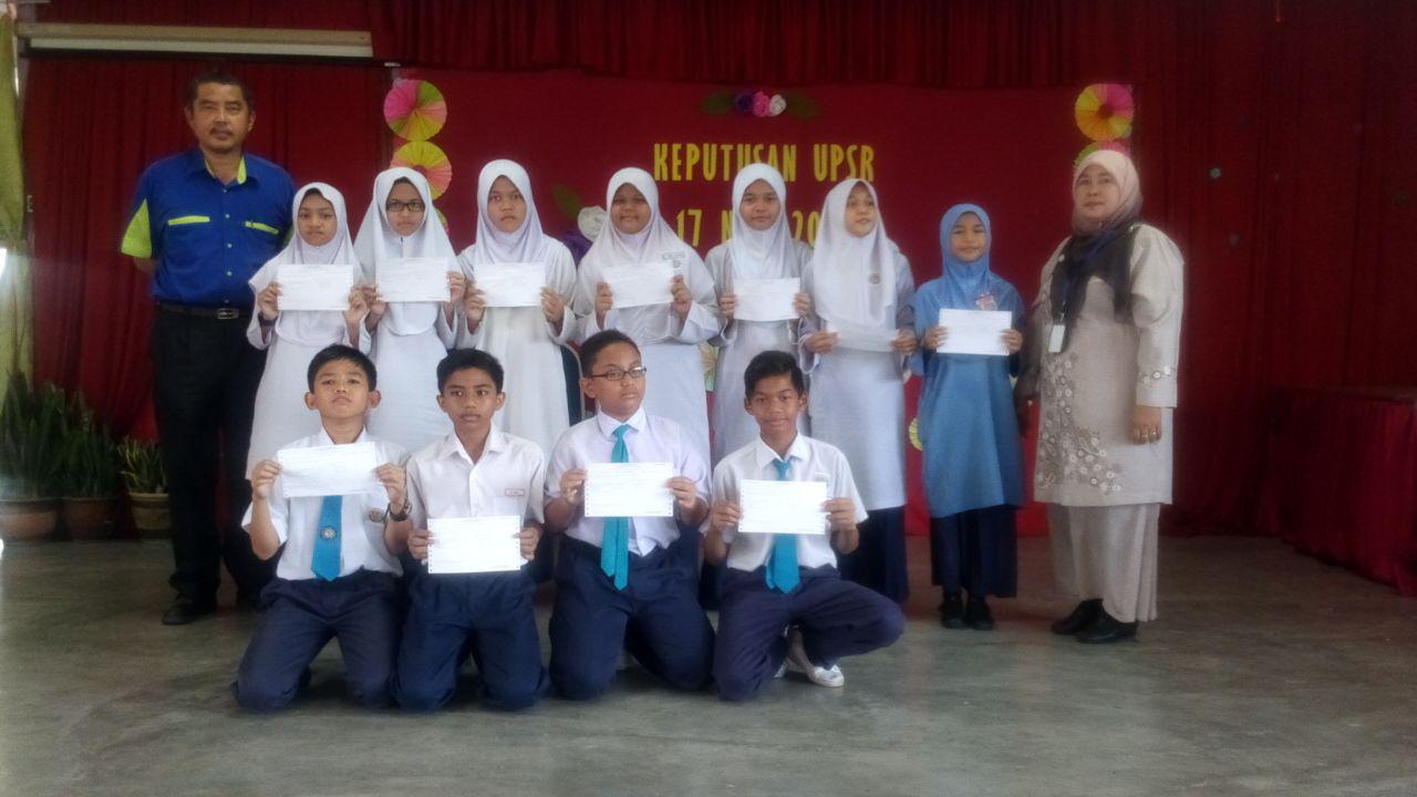 PUSAT SUMBER SK PERMAI INDAH: UPSR SKPI 2015