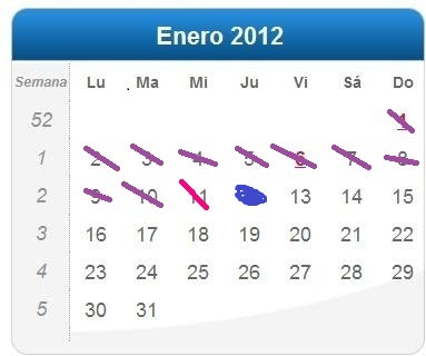 Cosas Grachi: Contando los Dias