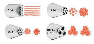 Different Nozzles with Numbers For Icing Cakes