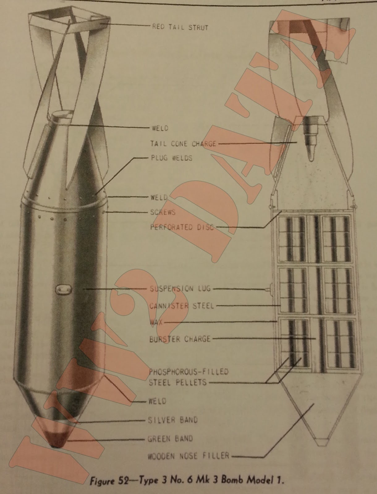 WW2 Equipment Data: Imperial Japanese Navy Explosives - Bombs (Part 3)