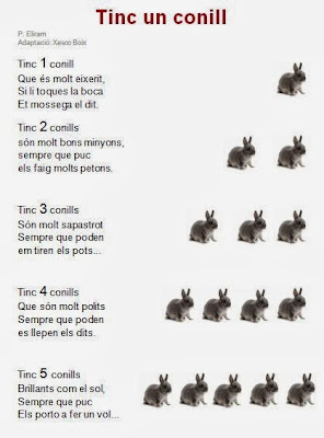 Projecte: EL CONILL: CANÇONS DE CONILLS
