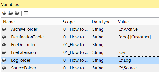 Welcome To TechBrothersIT: How to load Data from Multiple Text / CSV ...