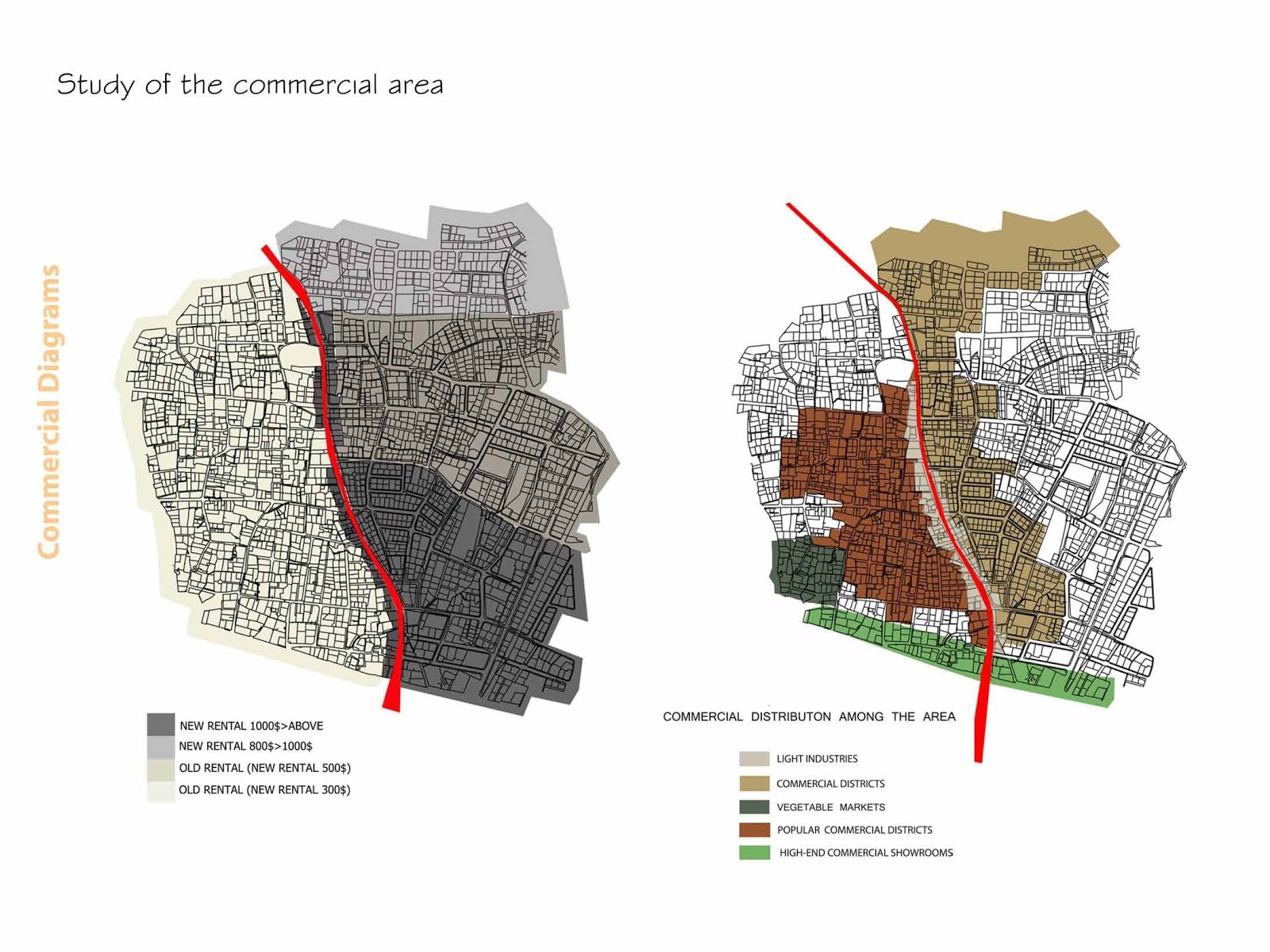 The Green Line of Beirut: Urban Study and Architectural Interventions ...