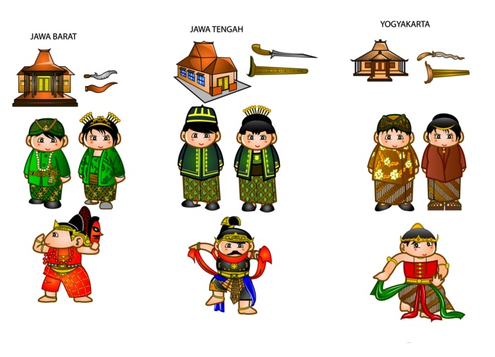 Pendidikan SBK (Seni Budaya dan Keterampilan) | Artikel Pakar