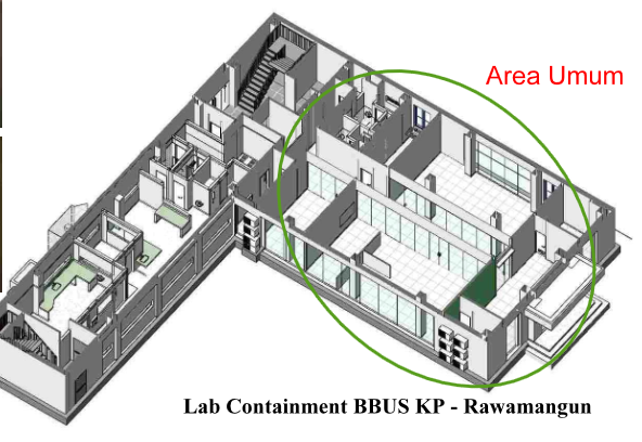 Membangun Kesehatan Hewan Untuk Kesehatan Manusia: PERSYARATAN DAN ...