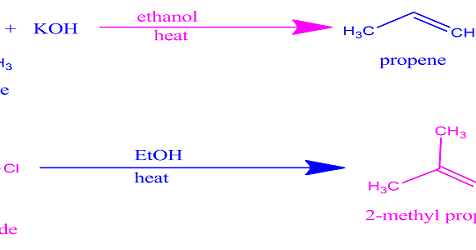What is elimination reaction ? - CHEMSOLVE.NET