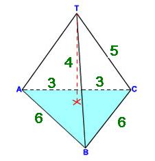 Matematika Smp : Berdiri Ruang - Limas Segitiga | Belajar Matematika