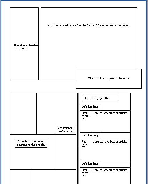 Rukaya Cesar / AS Media: Contents Page Layout