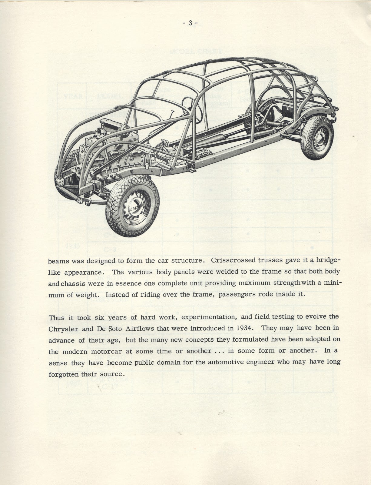 Heinkel Scooter Project: 1934 Chrysler Airflow - the first modern car